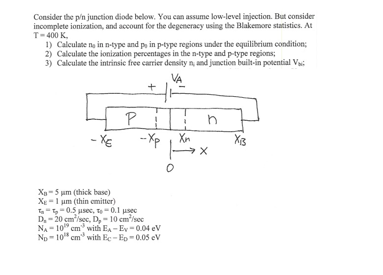 Solved Consider the p/n junction diode below. You can assume | Chegg.com