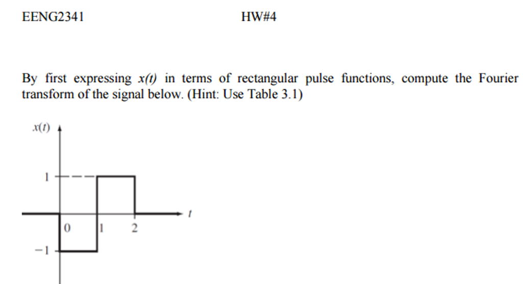 Solved By first expressing x(t) in terms of rectangular | Chegg.com