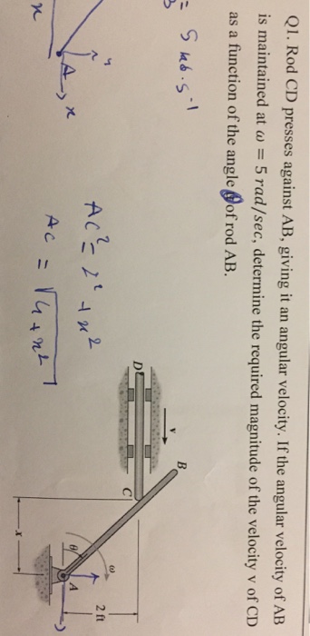 Solved Rod Cd Presses Against Ab Giving It An Angular