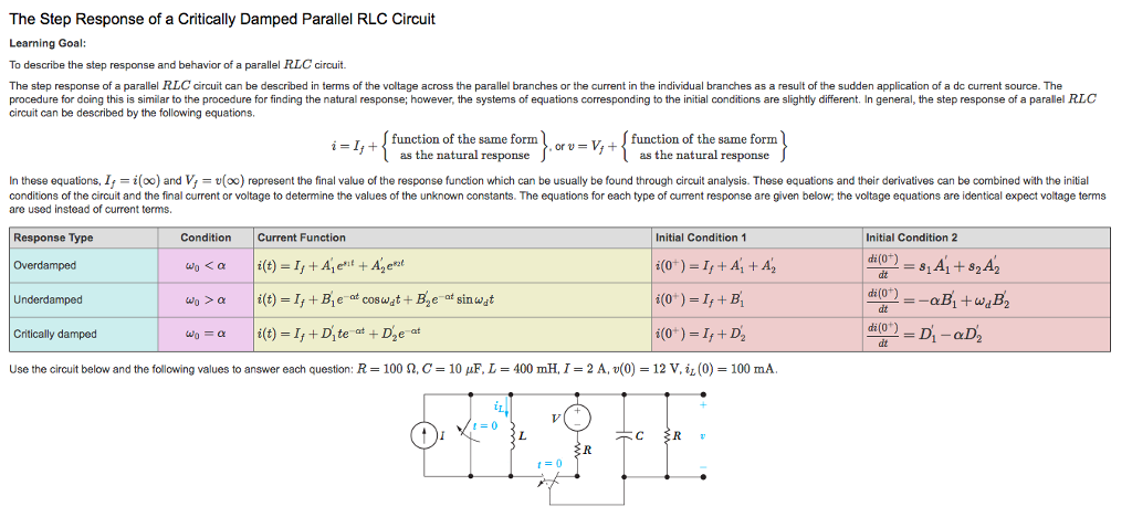 Solved The Step Response of a Critically Damped Parallel RLC | Chegg.com