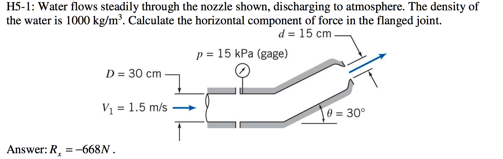 H5- 1: Water flows steadily through the nozzle shown, | Chegg.com H5- 1: Water flows steadily through the nozzle shown, | Chegg.com
