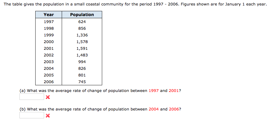 Solved The table gives the population in a small coastal | Chegg.com
