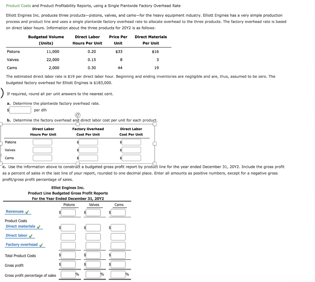 Solved Product Costs and Product Profitability Reports, | Chegg.com