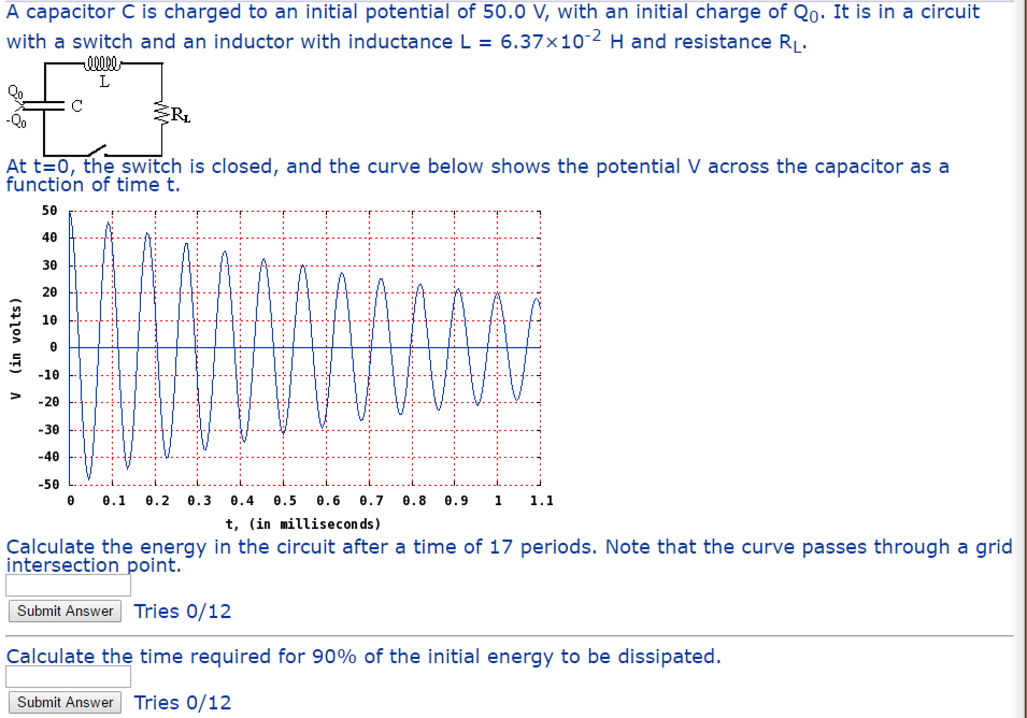 Solved A Capacitor C Is Charged To An Initial Potential Of Chegg