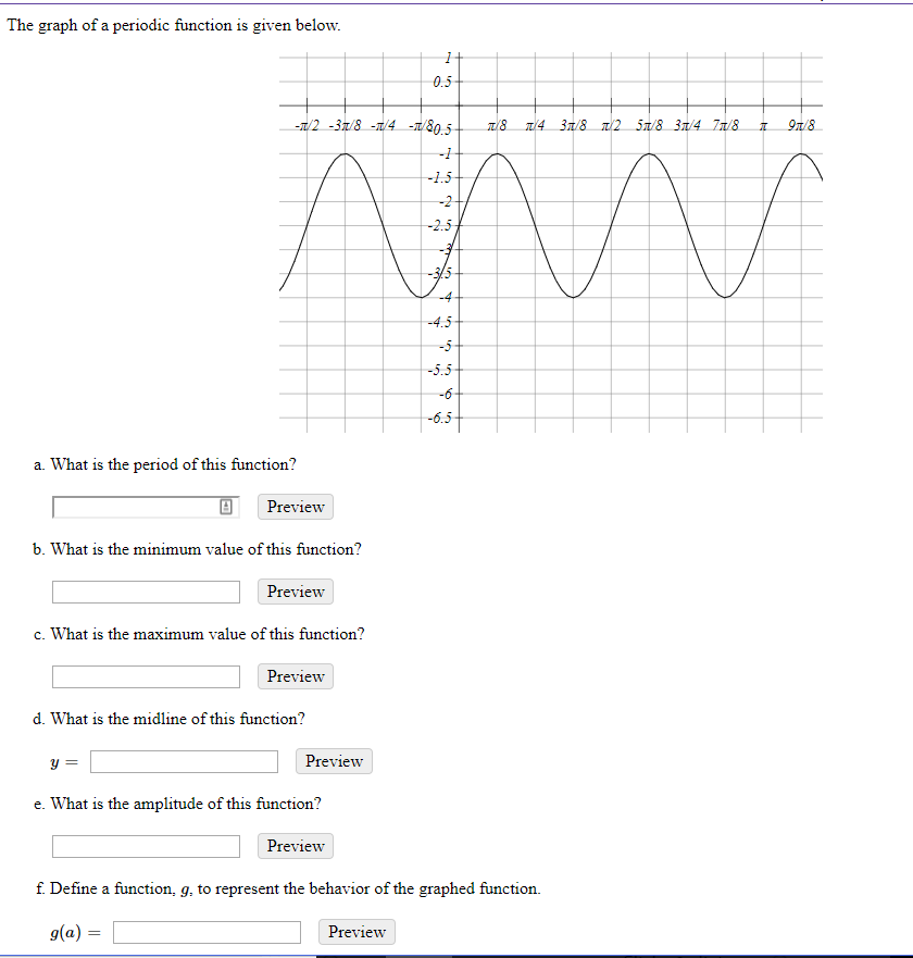 Solved The graph of a periodic function is given below. 0.5 | Chegg.com