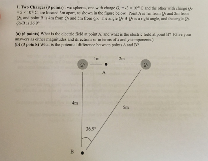 Solved Two spheres, one with charge Q-1 = -3 Times 10^-8 C | Chegg.com