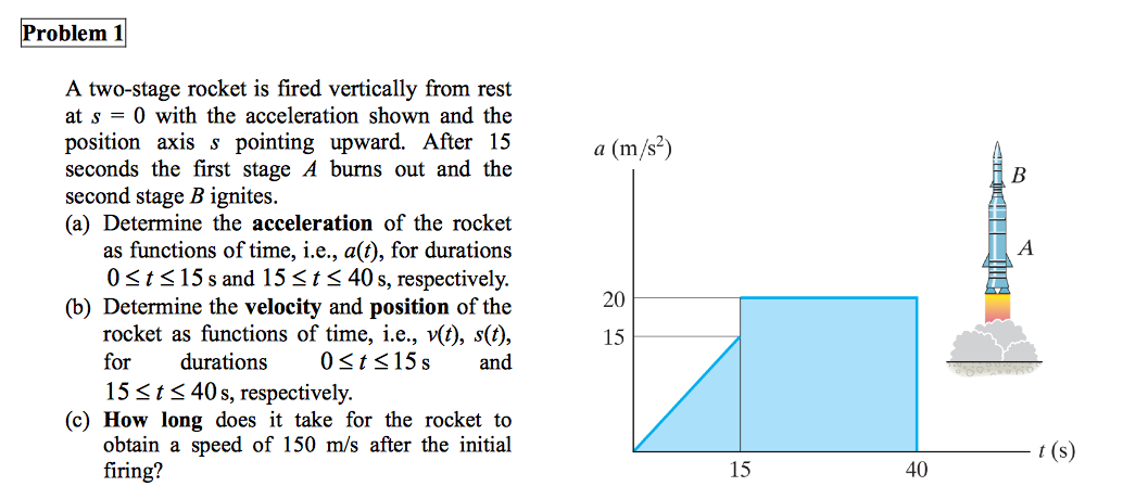 Solved A two-stage rocket is fired vertically from rest at s | Chegg.com