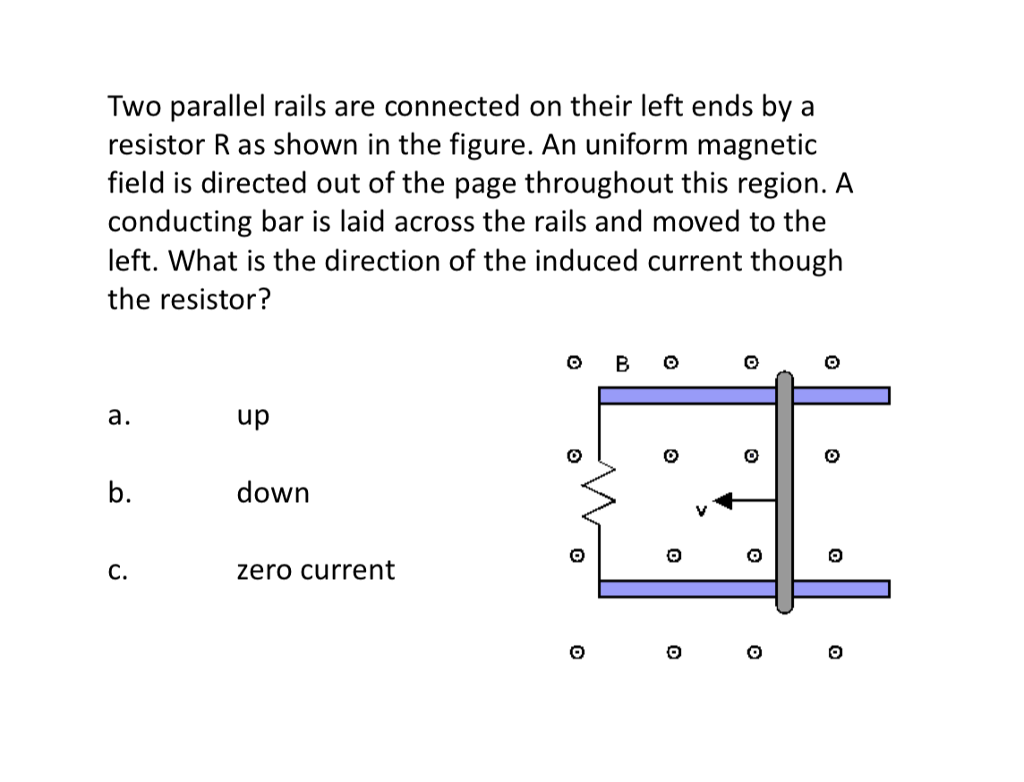 Solved Two parallel rails are connected on their left ends | Chegg.com