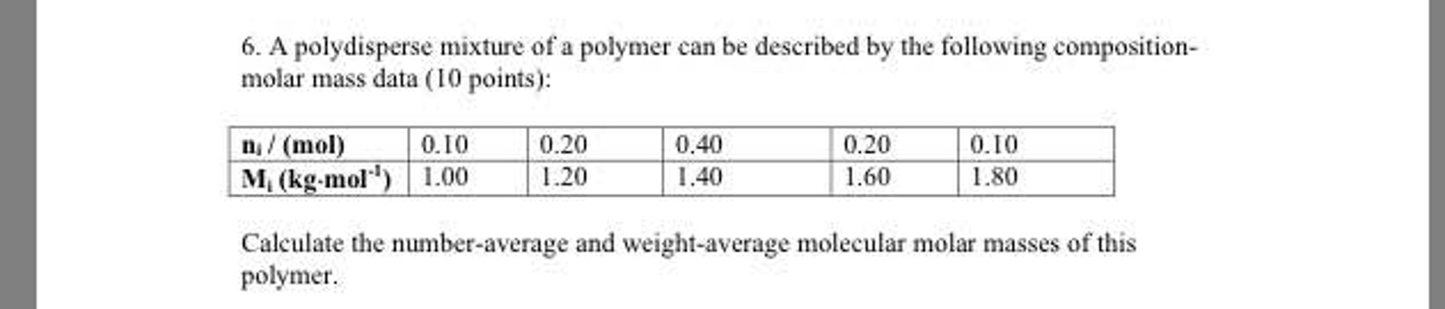 Solved A polydisperse mixture of a polymer can be described | Chegg.com