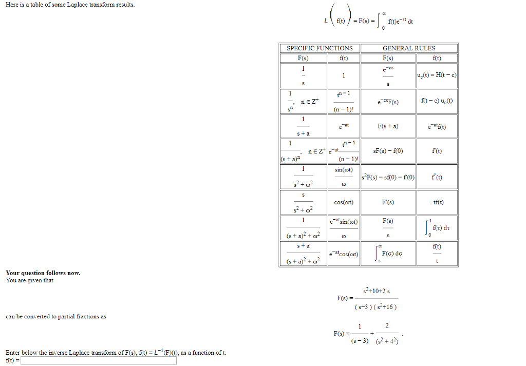 Solved Here is a table of some Laplace transform results. | Chegg.com