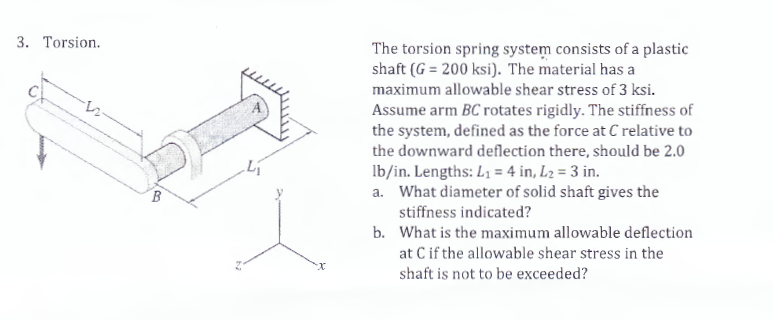 Solved Torsion. The torsion spring system consists of a | Chegg.com