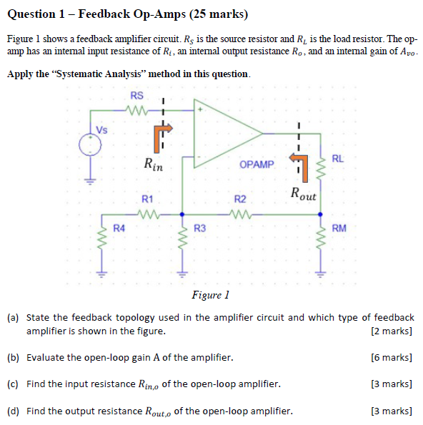 Solved Question 1 - Feedback Op-Amps (25 marks) Figure 1 | Chegg.com