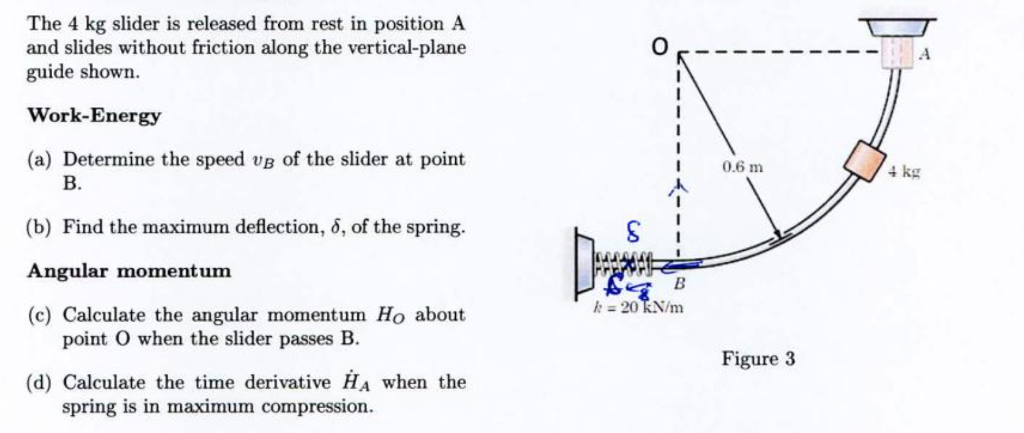 Solved The 4 kg slider is released from rest in position A | Chegg.com