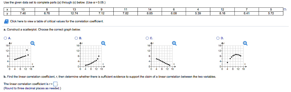 Solved Use the given data set to complete parts (a) through | Chegg.com