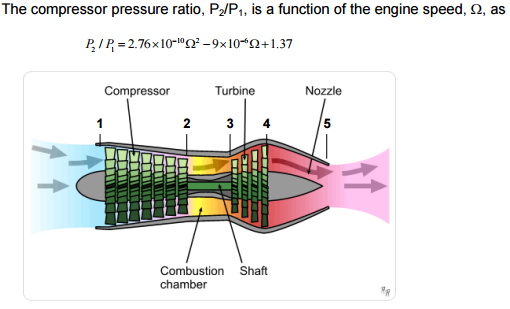 Solved A model aircraft engine runs on a pure turbojet | Chegg.com