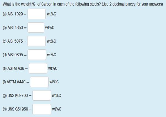 Solved What is the weight % of Carbon in each of the | Chegg.com