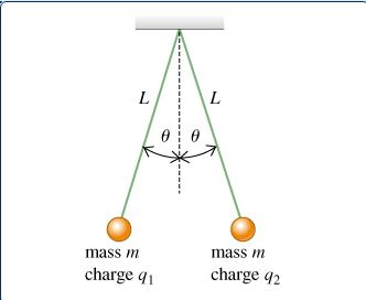 Solved Two identical spheres are attached to strings of | Chegg.com