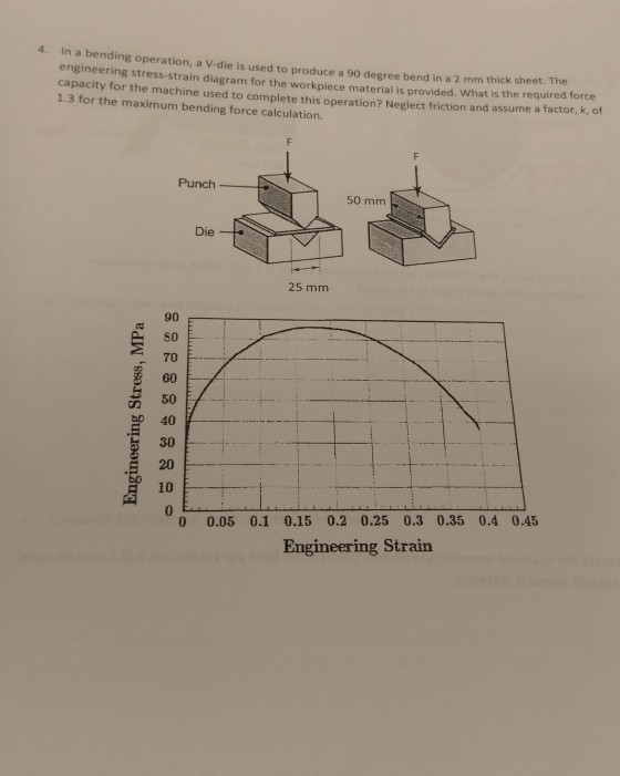 Solved In a bending operation a V-die is used to produce a | Chegg.com
