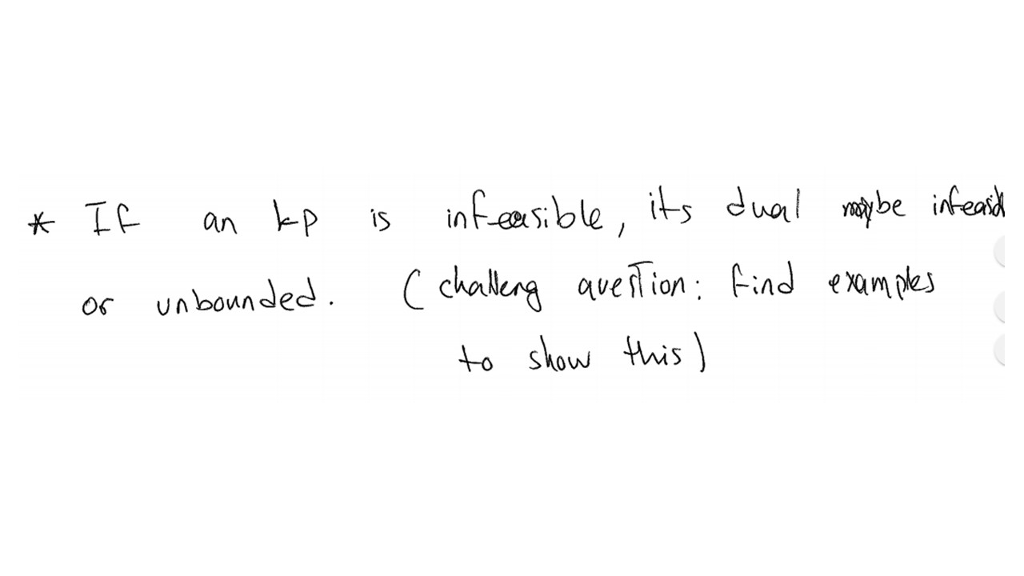 Solved Find and example to show this "If Linear Programming | Chegg.com