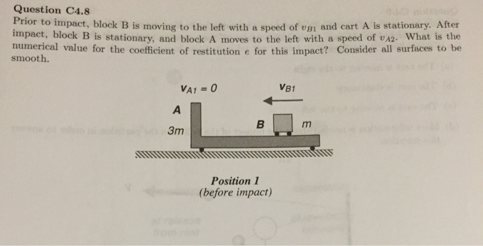 Solved Prior to impact, block B is moving to the left with a | Chegg.com