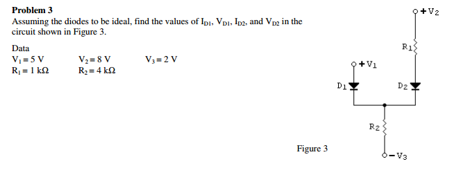 Solved Problem 2 Assuming the diodes to be ideal, find the | Chegg.com
