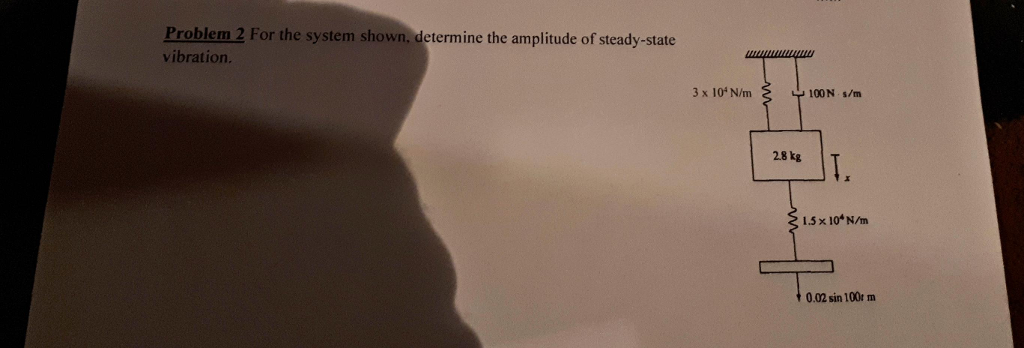 Solved Problem 2 For the system shown, determine the | Chegg.com