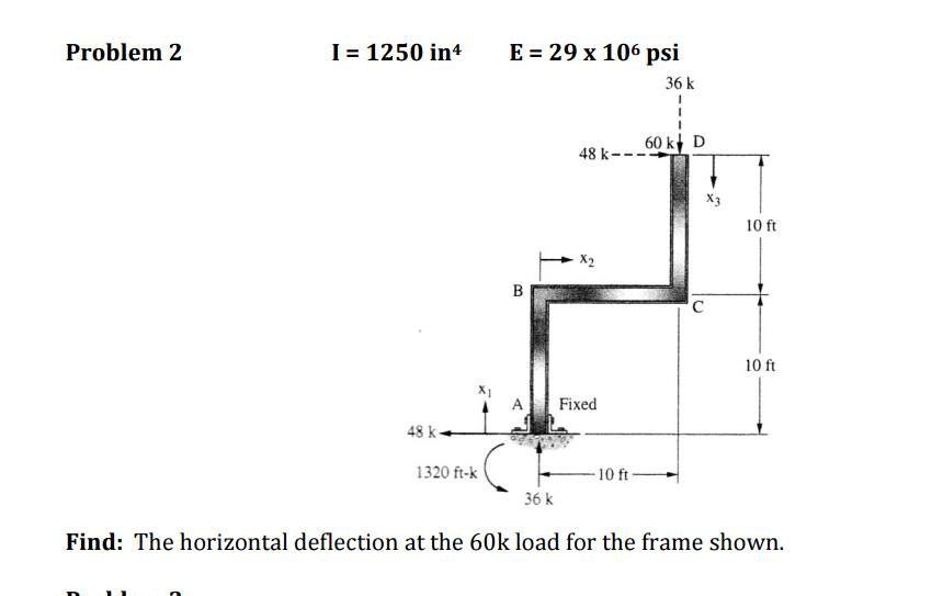 Solved Find: The horizontal deflection at the 60k load for | Chegg.com