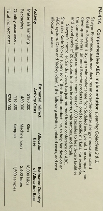 Solved P4-41A Comprehensive ABC implementation (Learning | Chegg.com