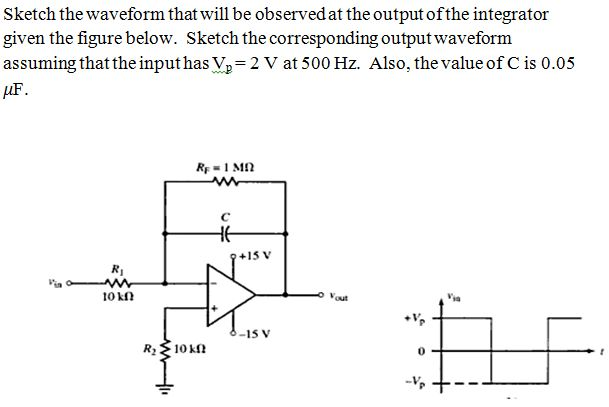 Solved Sketch the waveform that will be observed at the | Chegg.com