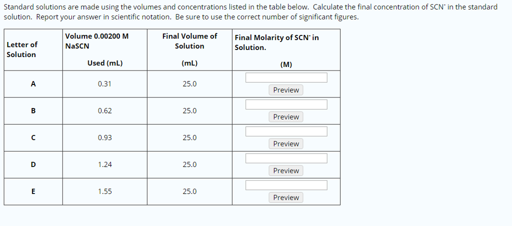 Solved Standard solutions are made using the volumes and | Chegg.com