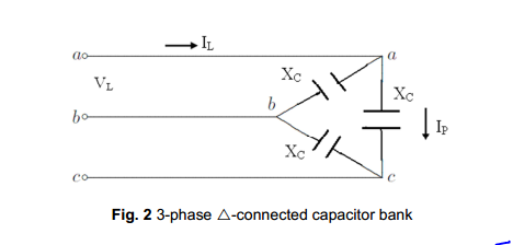 Solved A 3-phase delta connected capacitor bank is shown in | Chegg.com