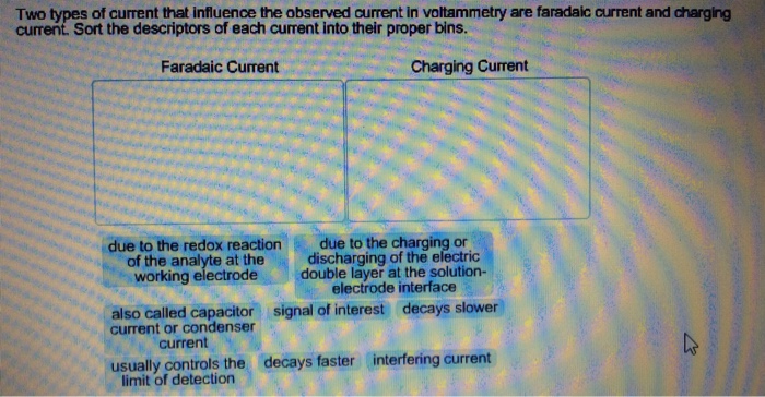 Two types of current that influence the observed | Chegg.com