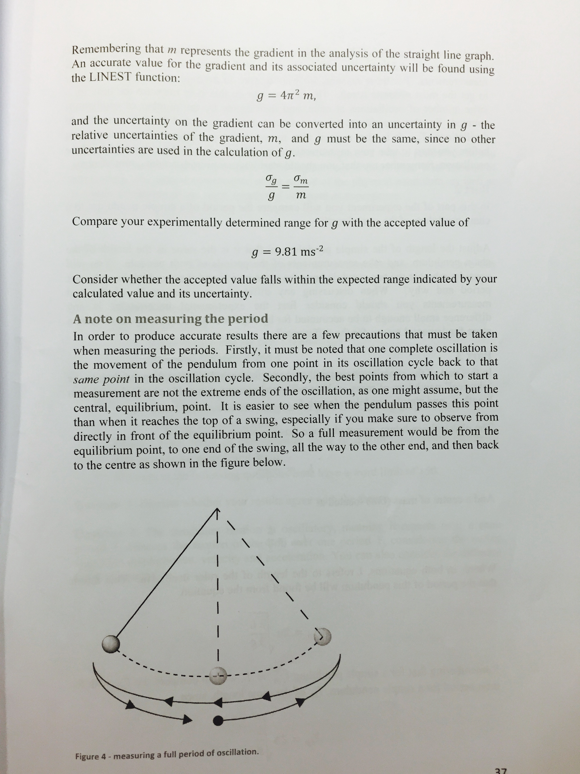 Solved for this physics lab 1. Discuss whether your results | Chegg.com