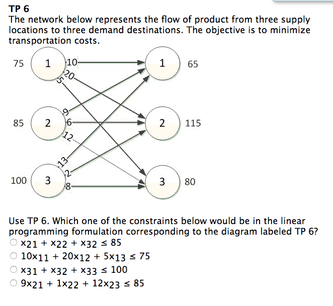 Solved The network below represents the flow of product from | Chegg.com