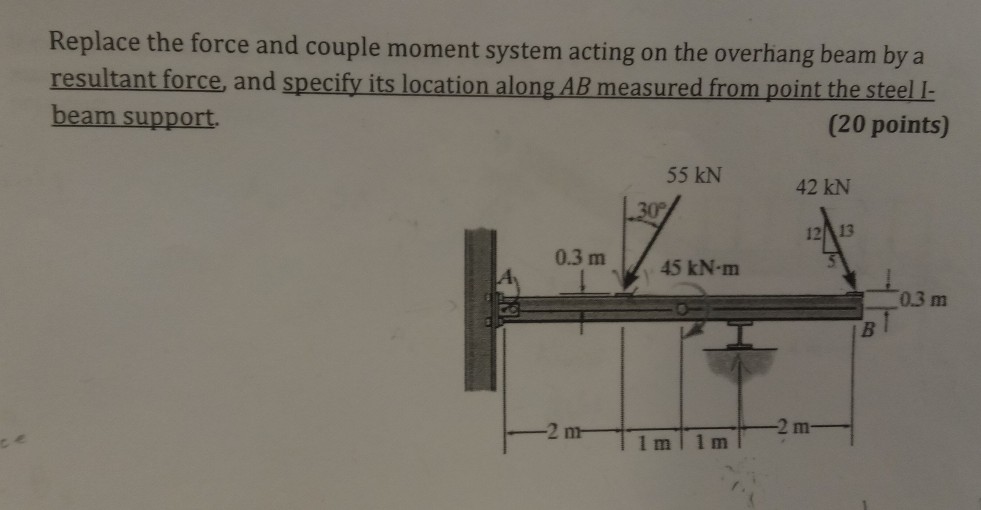 Solved Replace the force and couple moment system acting on | Chegg.com