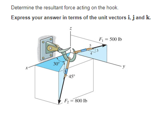 Solved Determine The Resultant Force Acting On The Hook