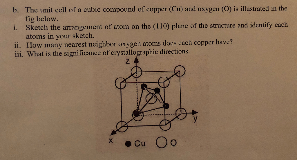 Solved The unit cell of a cubic compound of copper (Cu) and | Chegg.com