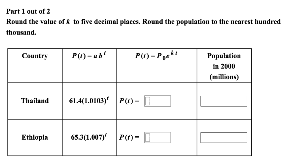 Solved A function of the form P (t)-ab' represents the | Chegg.com
