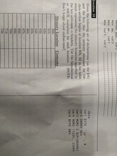 Solved Given the following set of declarations (on the left) | Chegg.com