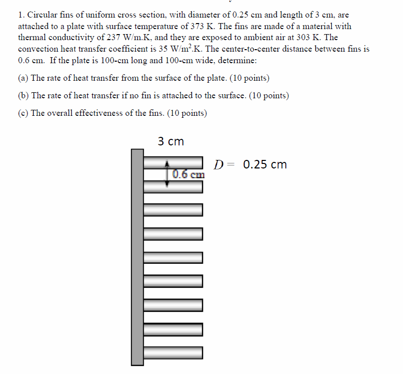 Solved 1. Circular fins of uniform cross section, with | Chegg.com