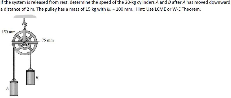 Solved If the system is released from rest, determine the | Chegg.com