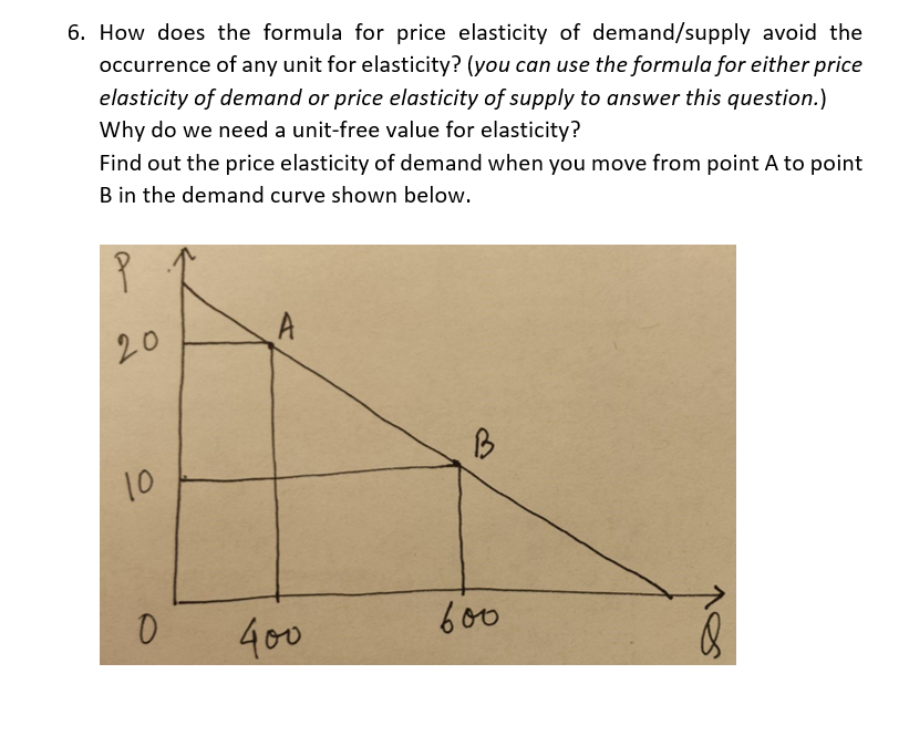 Solved How does the formula for price elasticity of | Chegg.com