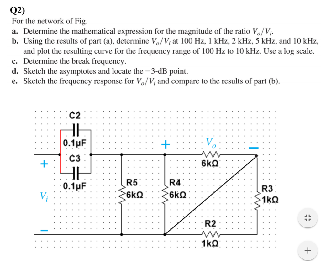 Solved Q2) For the network of Fig Determine the mathematical | Chegg.com