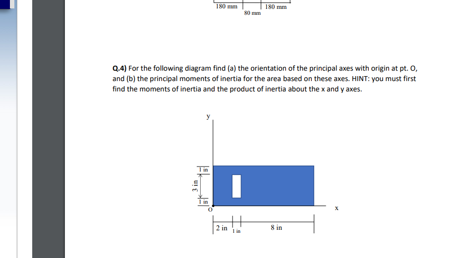 Solved 180 mm 180 mm 80 mm Q.4) For the following diagram | Chegg.com