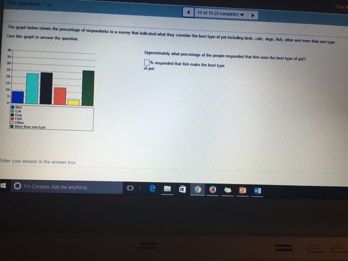 Solved ! 12 or 15 (3 complete) The graph below shows the | Chegg.com