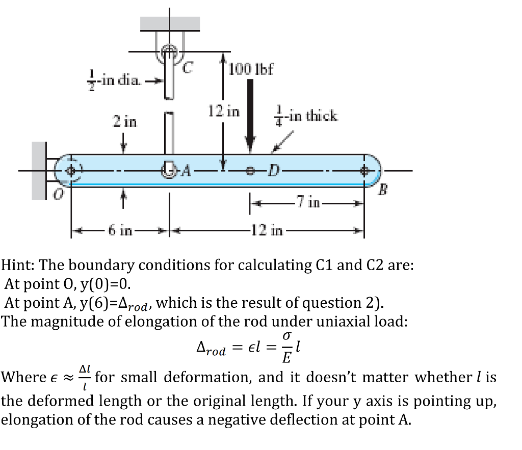 Solved Problem2: The figure shows a rectangular member OB, | Chegg.com