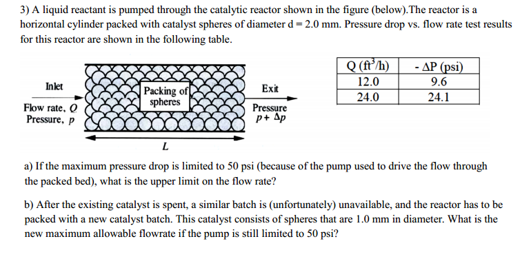 3) A liquid reactant is pumped through the catalytic | Chegg.com
