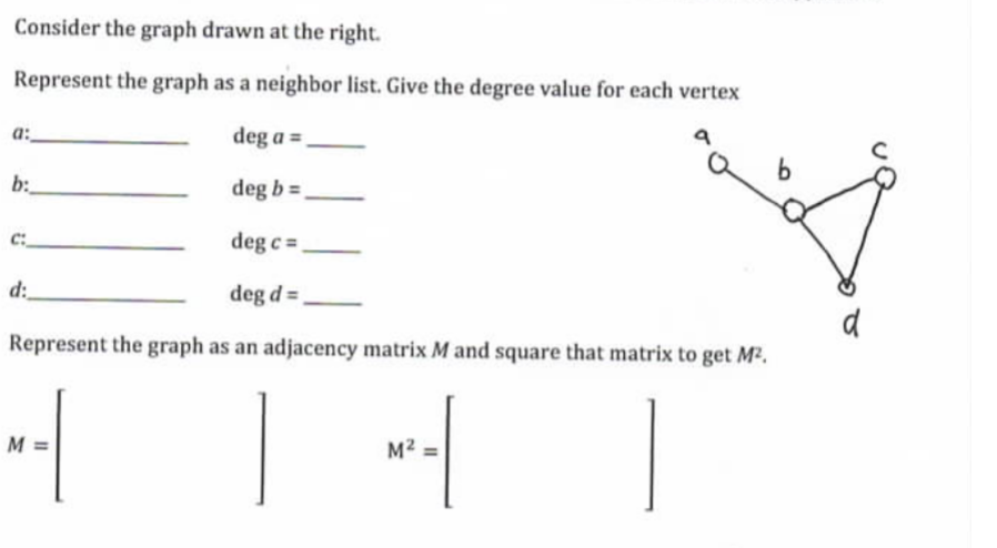 Solved Consider the graph drawn at the right. Represent the | Chegg.com