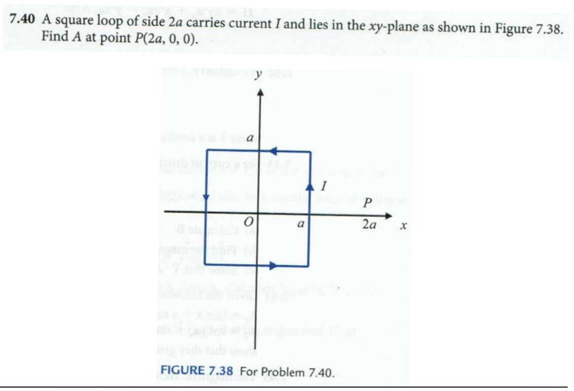 A square loop of side 2a carries current/and lies in | Chegg.com