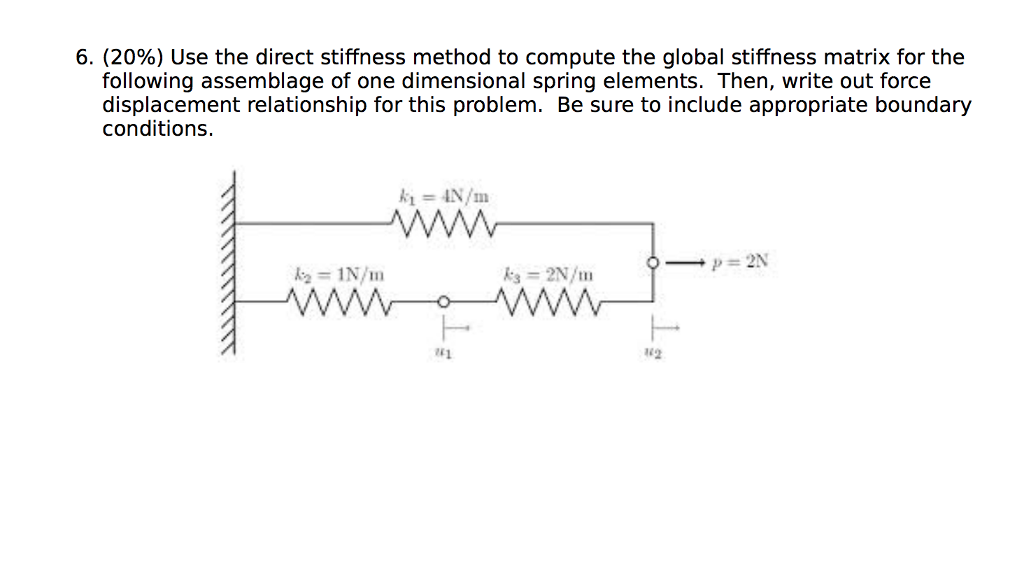 Solved 6. (20%) Use the direct stiffness method to compute | Chegg.com